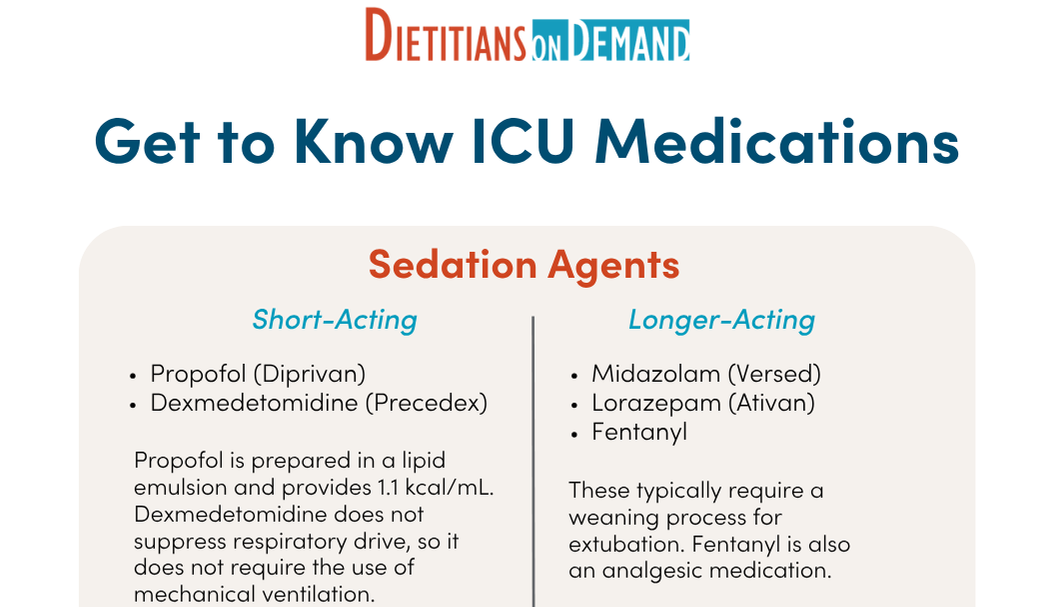 Get to Know ICU Medications | Infographic – Dietitians On Demand