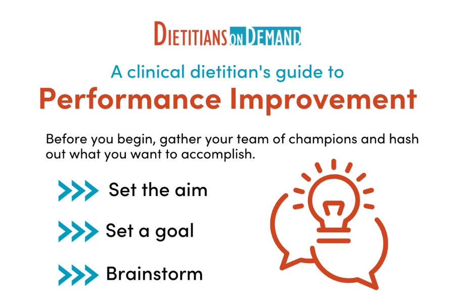 Quick Guide to Performance Improvement | Infographic – Dietitians On Demand