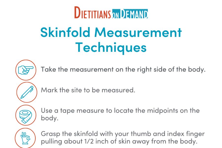 Skinfold Measurement Techniques | Infographic – Dietitians On Demand